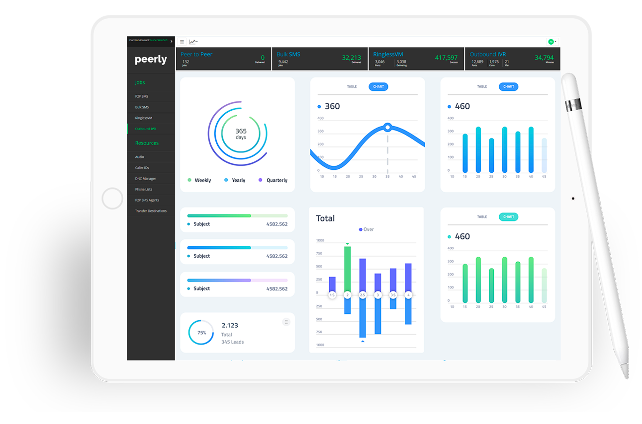 Peer to Peer Texting - Best P2P Text Software - Peerly
